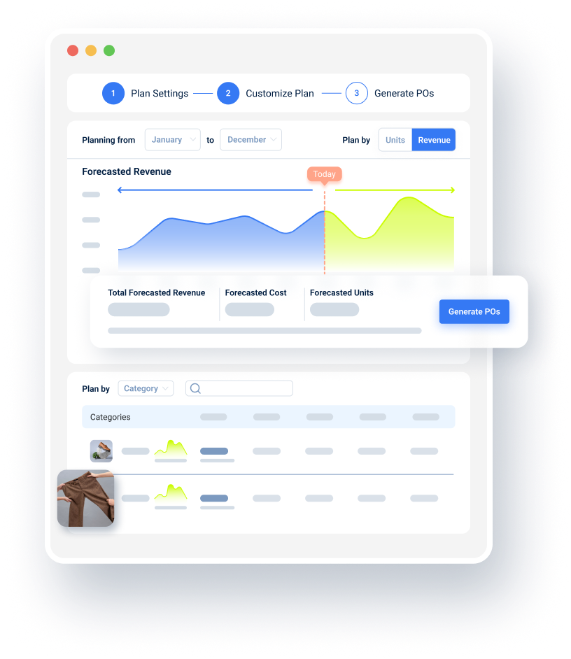 Demand Forecasting In Ecommerce